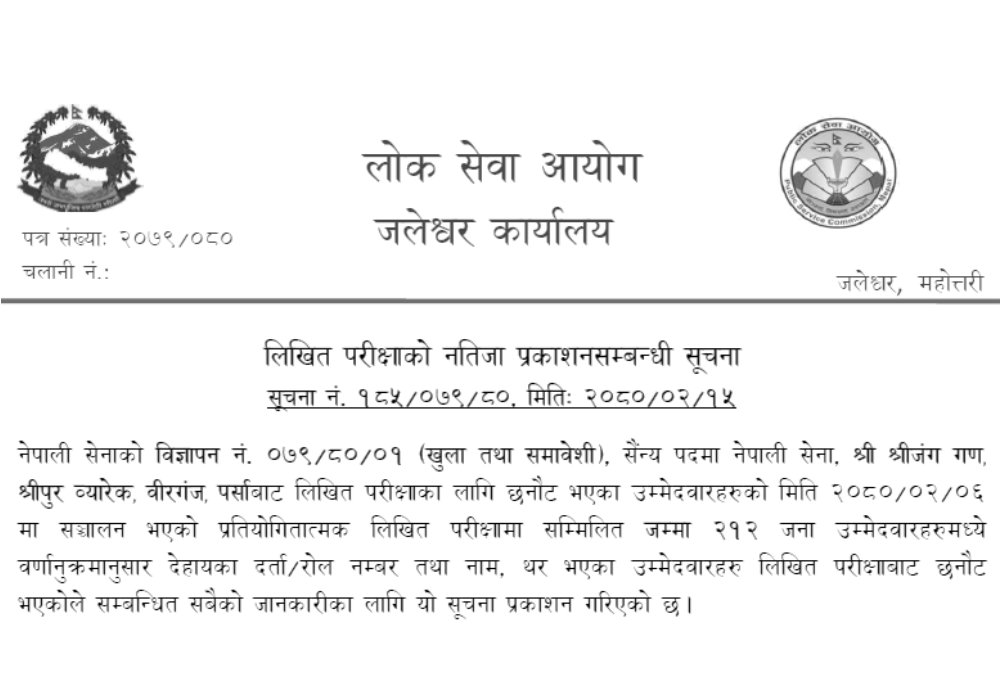 Nepal Army Sainya Post Written Exam Result Birgunj 2080 :: Slicejob