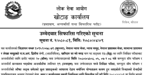 Lok Sewa Aayog Kathmandu Final Result of Kharidar Post :: Slicejob