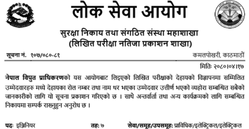 Nepal Electricity Authority (NEA) Written Exam Result of 7th Level ...