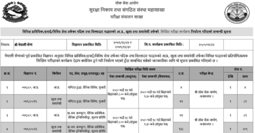 Nepal Army Written Exam Routine of Padik and Billadar :: Slicejob