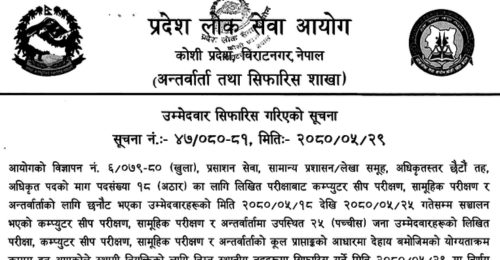 Koshi Pradesh Lok Sewa Aayog Final Result of 6th Level Officer (Admin) :: Slicejob