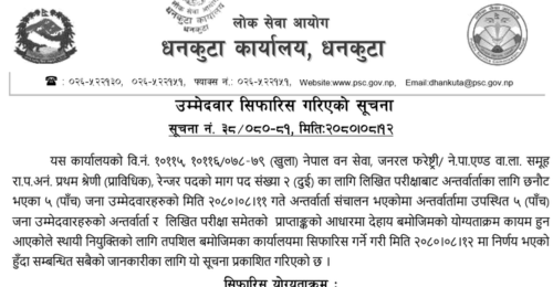 Lok Sewa Aayog Dhankuta Final Result of Ranger Post :: Slicejob