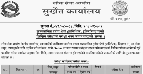 Lok Sewa Aayog Surkhet Written Exam Center of Engineer Post :: Slicejob