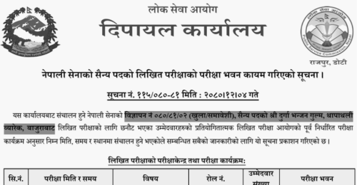 Nepal Army Sainya Post Written Exam Center Bajura 2080 :: Slicejob