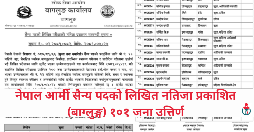 Nepal Army Sainya Post Written Exam Result 2081 (Baglung) :: Slicejob
