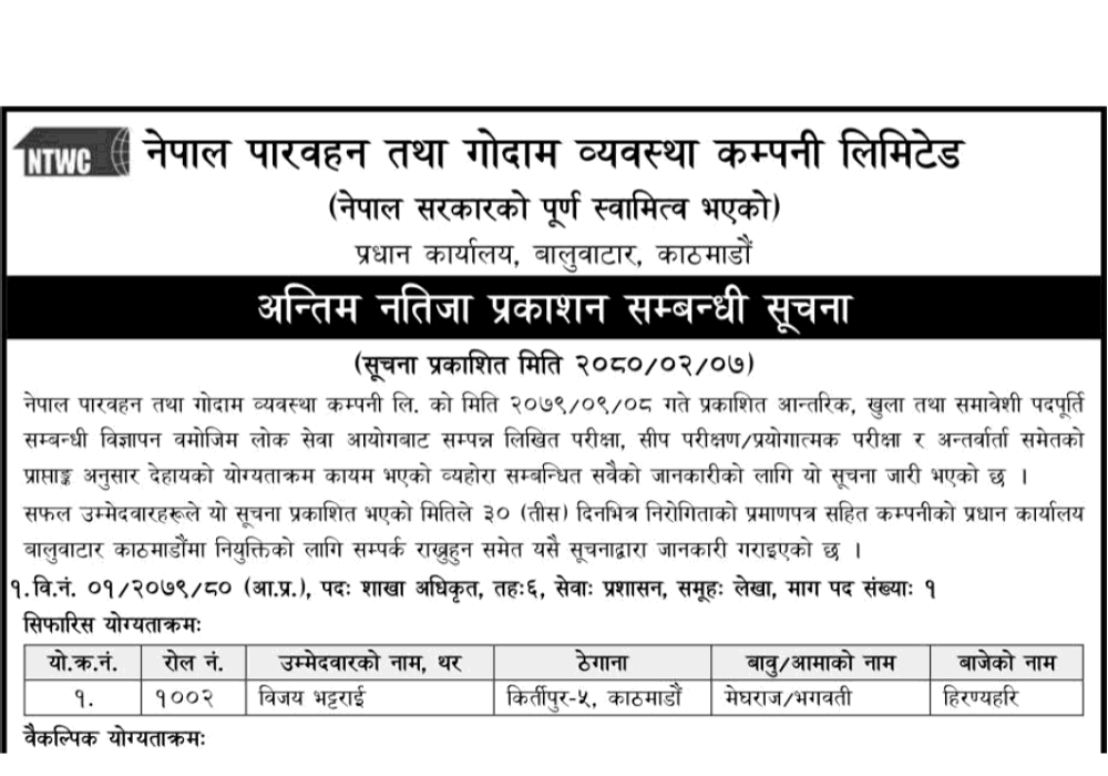 Nepal Transit & Warehousing Company Limited Final Result of Various ...