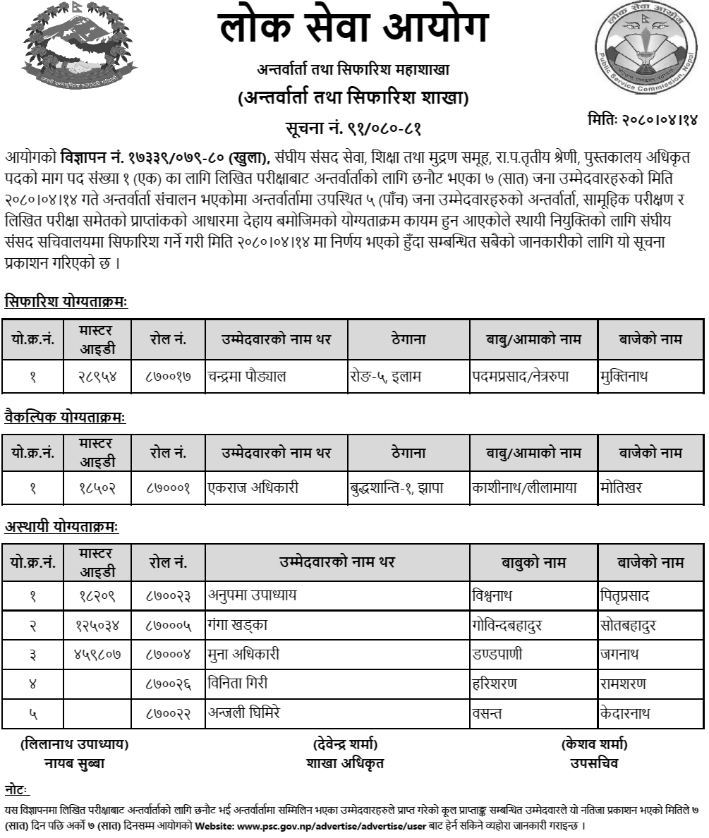 Public Service Commission Announces Library Officer Final Results ...