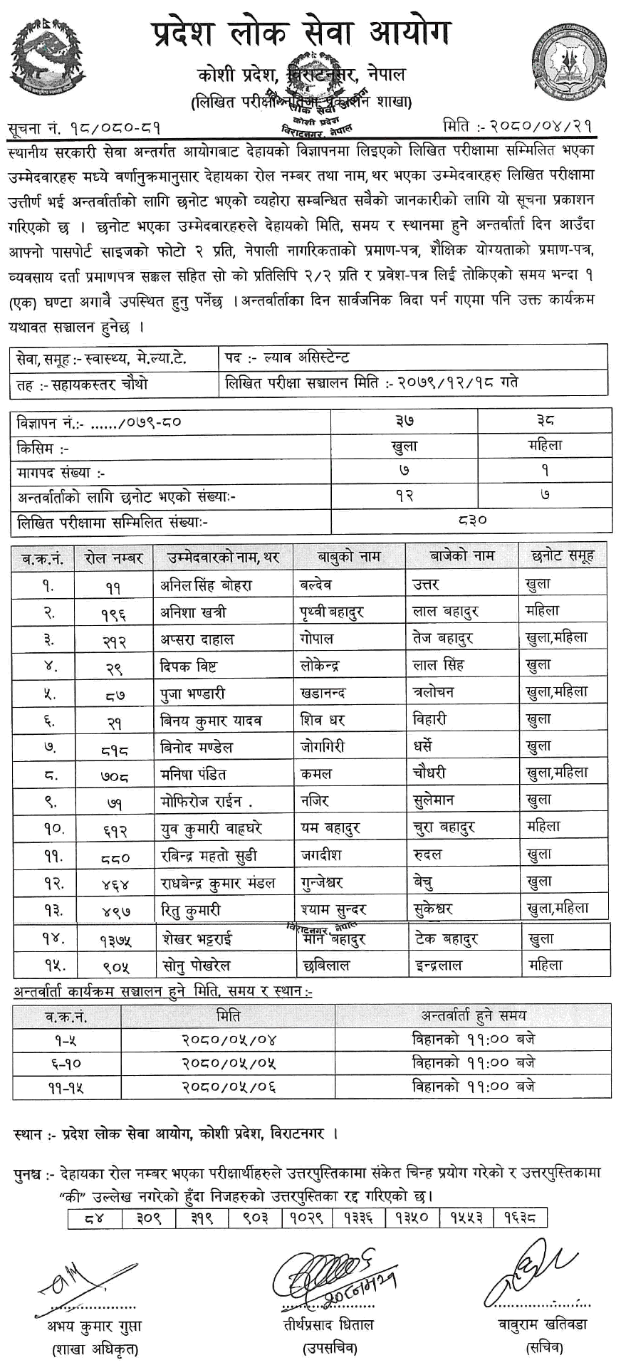 Koshi Pradesh Lok Sewa Aayog Written Exam Result of Lab Assistant ...
