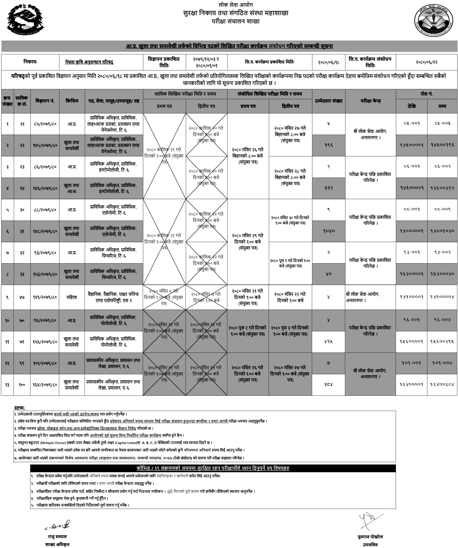 Nepal Agricultural Research Council (NARC) Revised Examination Schedule ...