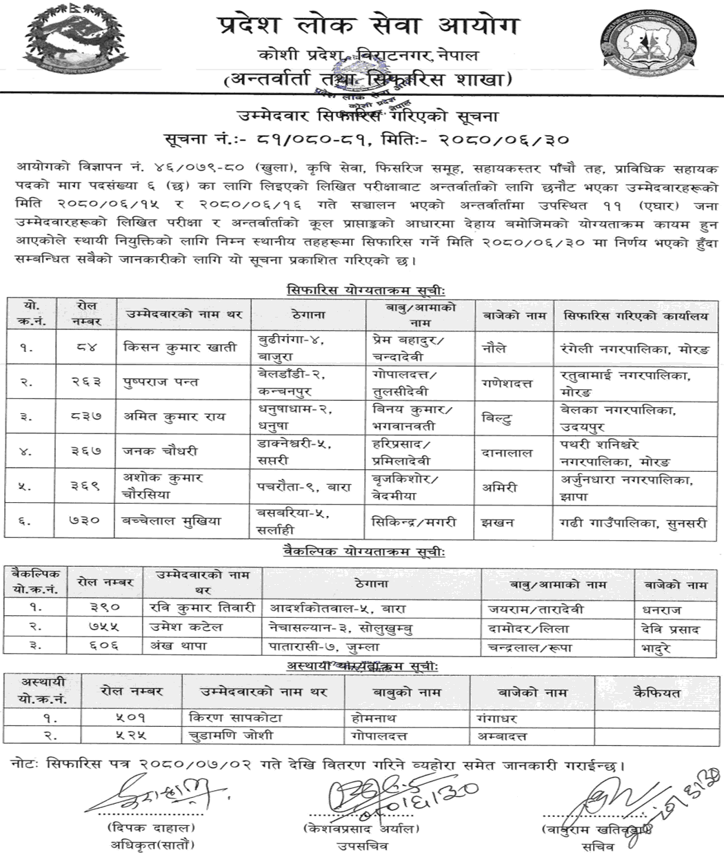 Koshi Pradesh Lok Sewa Aayog Final Result of 5th Level Technical Assistant (Agriculture) :: Slicejob