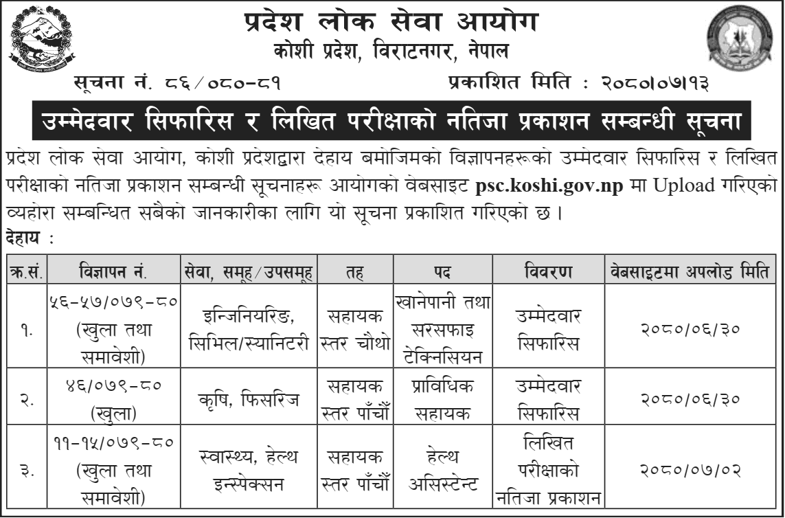 Koshi Pradesh Lok Sewa Aayog Weekly Notice 2080 Kartik 13 :: Slicejob